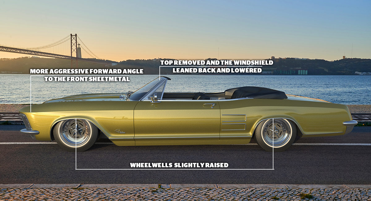 ’63 Buick Riviera Convertible … the One That Should Have Been Built