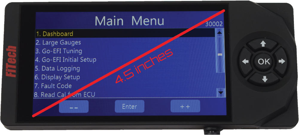 More Fuelish Pleasures